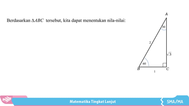 FUNGSI TRIGONOMETRI KELAS 11 TINGKAT LANJUT | PPTX