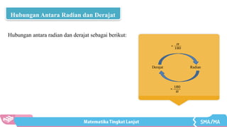 FUNGSI TRIGONOMETRI KELAS 11 TINGKAT LANJUT | PPTX