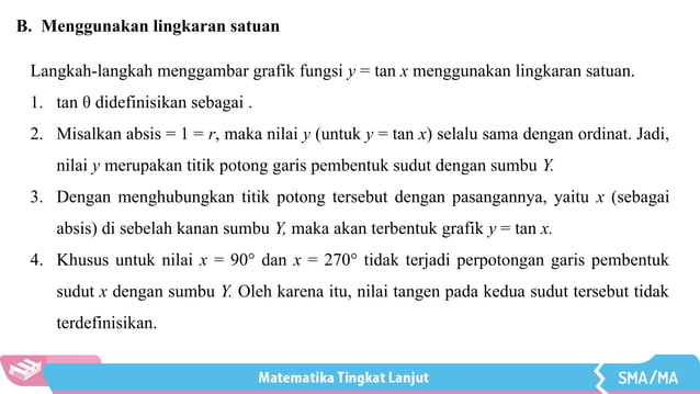 FUNGSI TRIGONOMETRI KELAS 11 TINGKAT LANJUT | PPTX