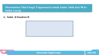 FUNGSI TRIGONOMETRI KELAS 11 TINGKAT LANJUT | PPTX