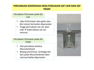 BAB IV -PEMUAIAN ZAT PADAT, CAIR DAN GAS | PPTX