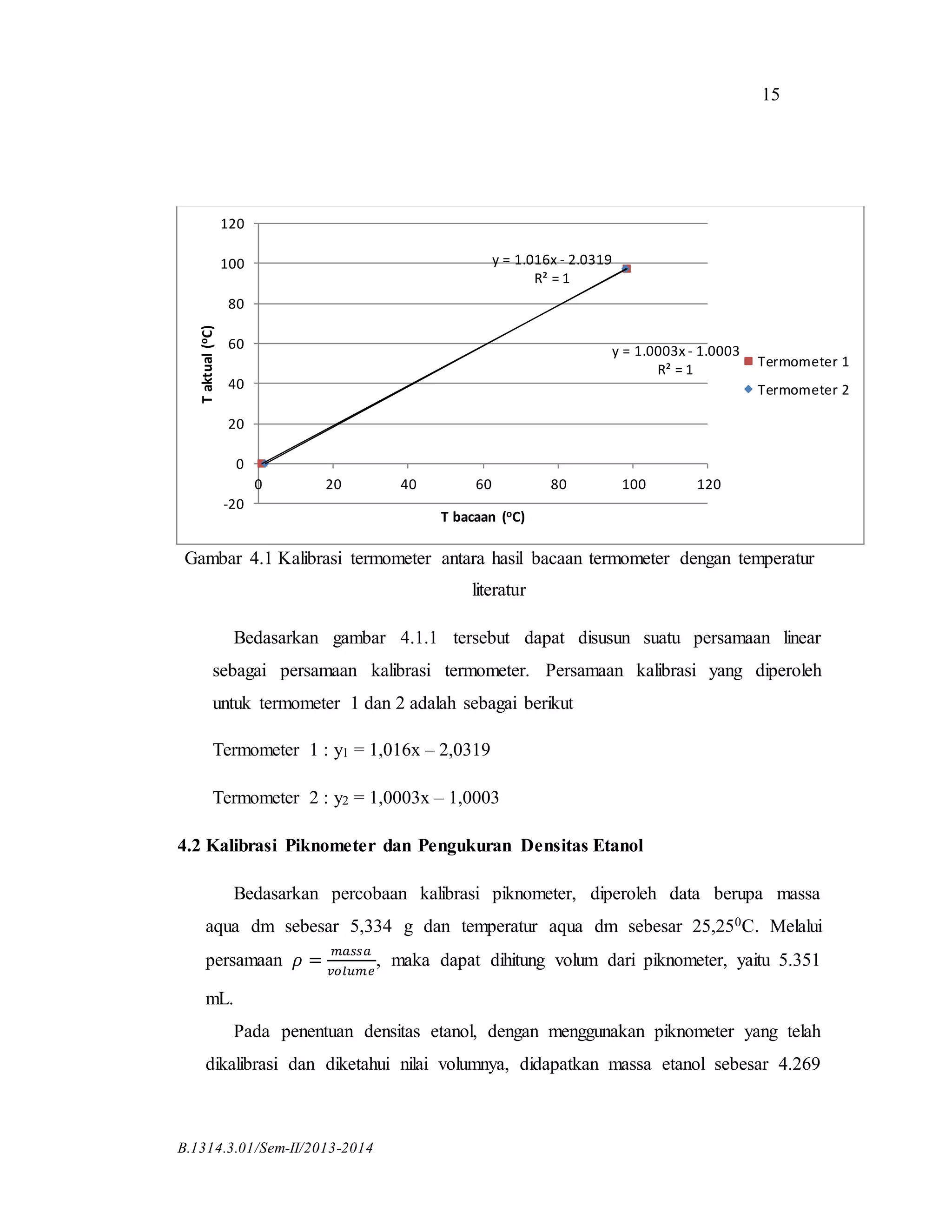 Bab iv distilasi sederhana | DOCX