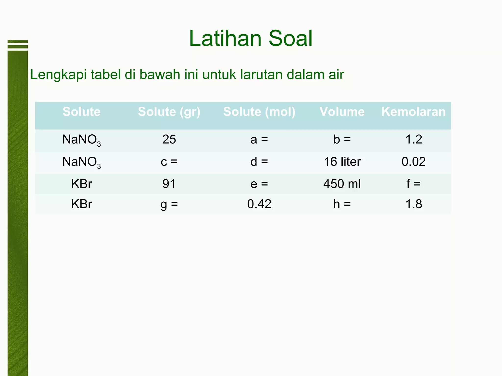 kimia air | PPT