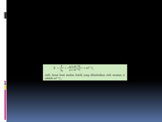 BAB IV listrik statis.pptx.............. | PPT