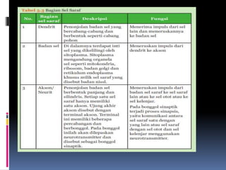 BAB IV listrik statis.pptx.............. | PPT