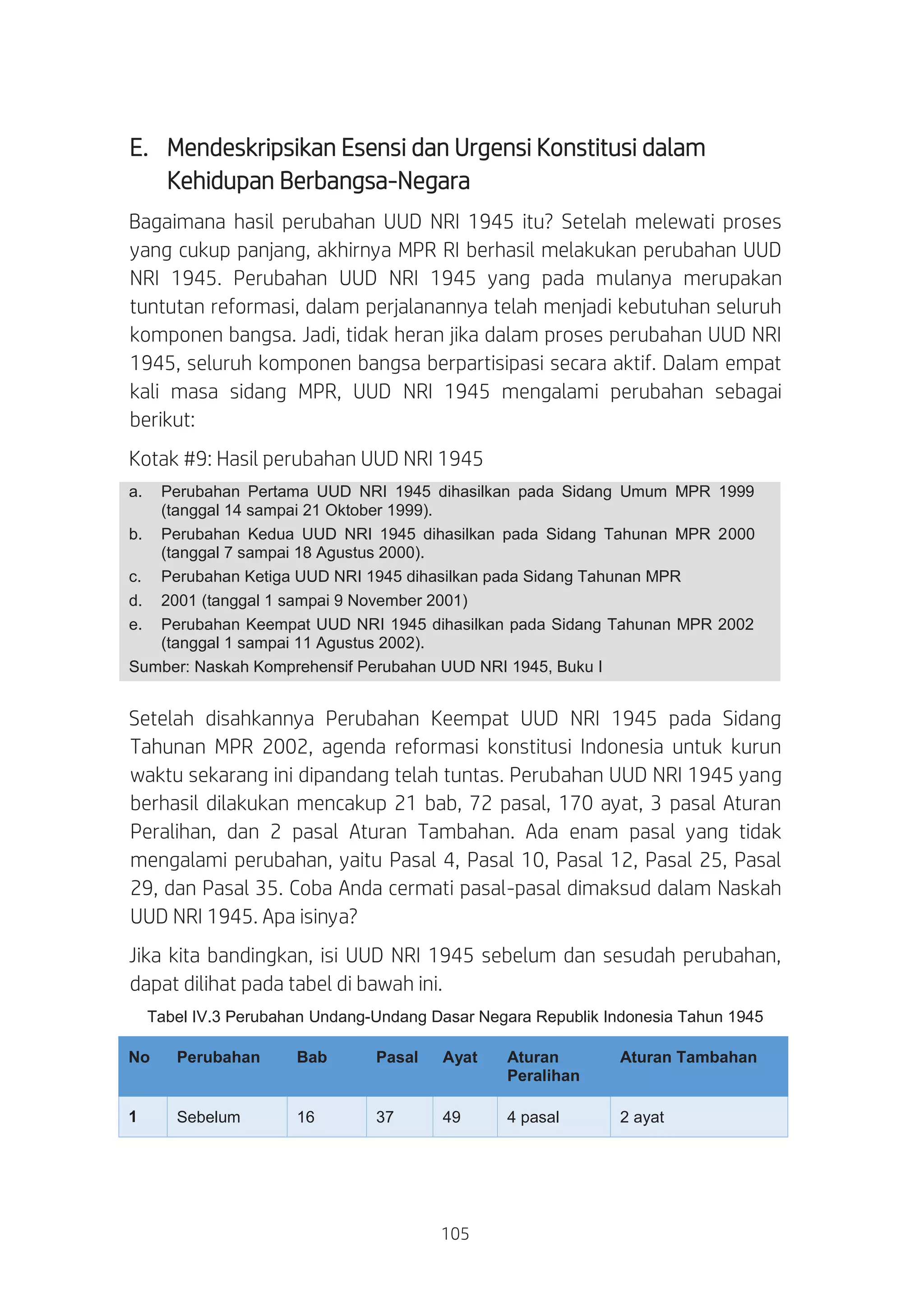 Bab iv nilai dan norma konstitusional uud nri 1945 | PDF