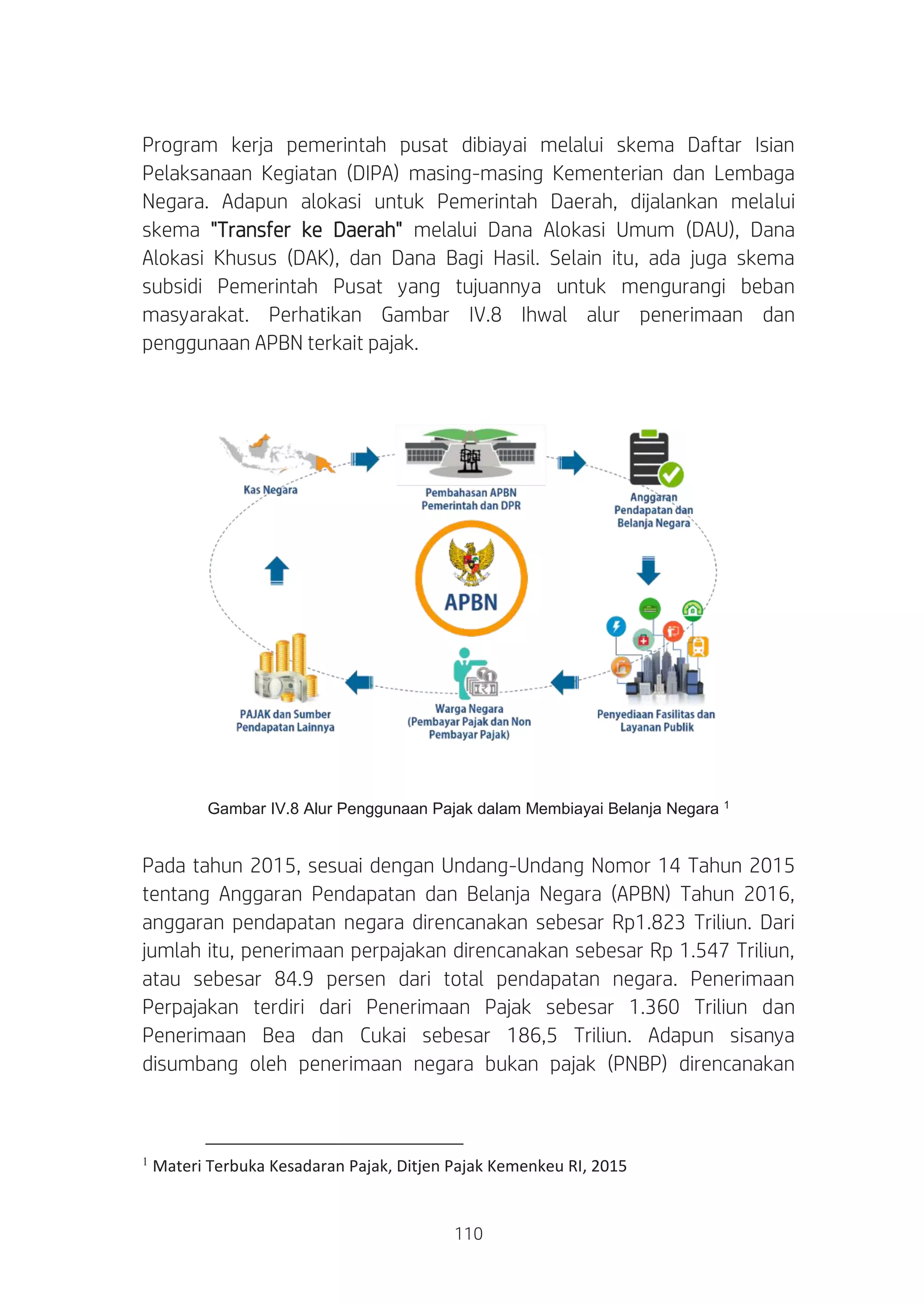 Bab Iv Nilai Dan Norma Konstitusional Uud Nri 1945 Pdf 