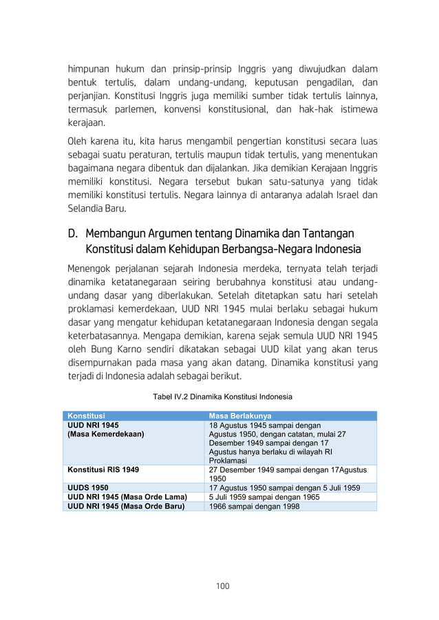 Bab iv nilai dan norma konstitusional uud nri 1945 | PDF