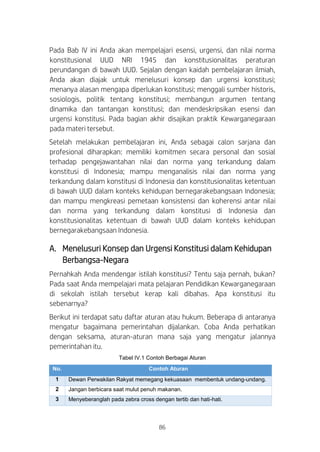 Bab iv nilai dan norma konstitusional uud nri 1945 | PDF
