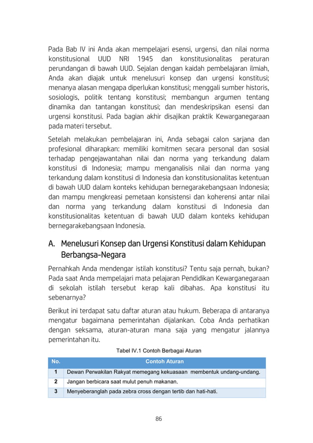 Bab iv nilai dan norma konstitusional uud nri 1945 | PDF