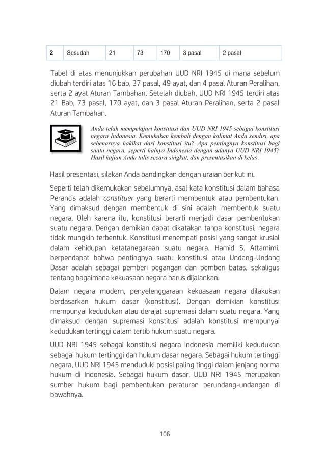 Bab iv nilai dan norma konstitusional uud nri 1945 | PDF