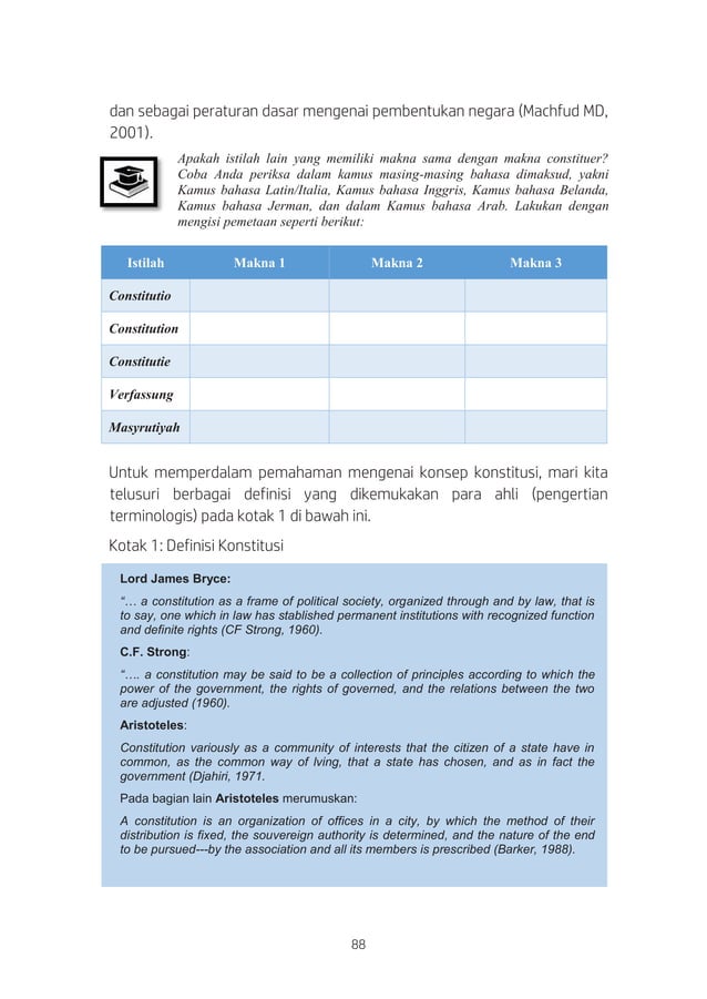 Bab iv nilai dan norma konstitusional uud nri 1945 | PDF