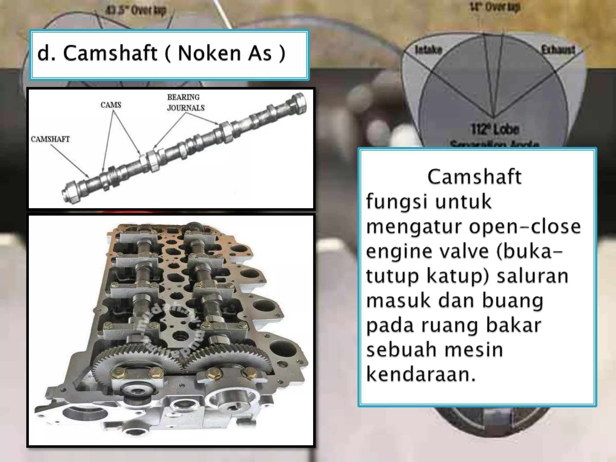 BAB IV : Mekanisme Katup | PPTX