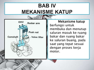 BAB IV : Mekanisme Katup | PPTX