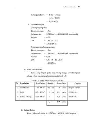 Bab iv pembebanan struktur | PDF