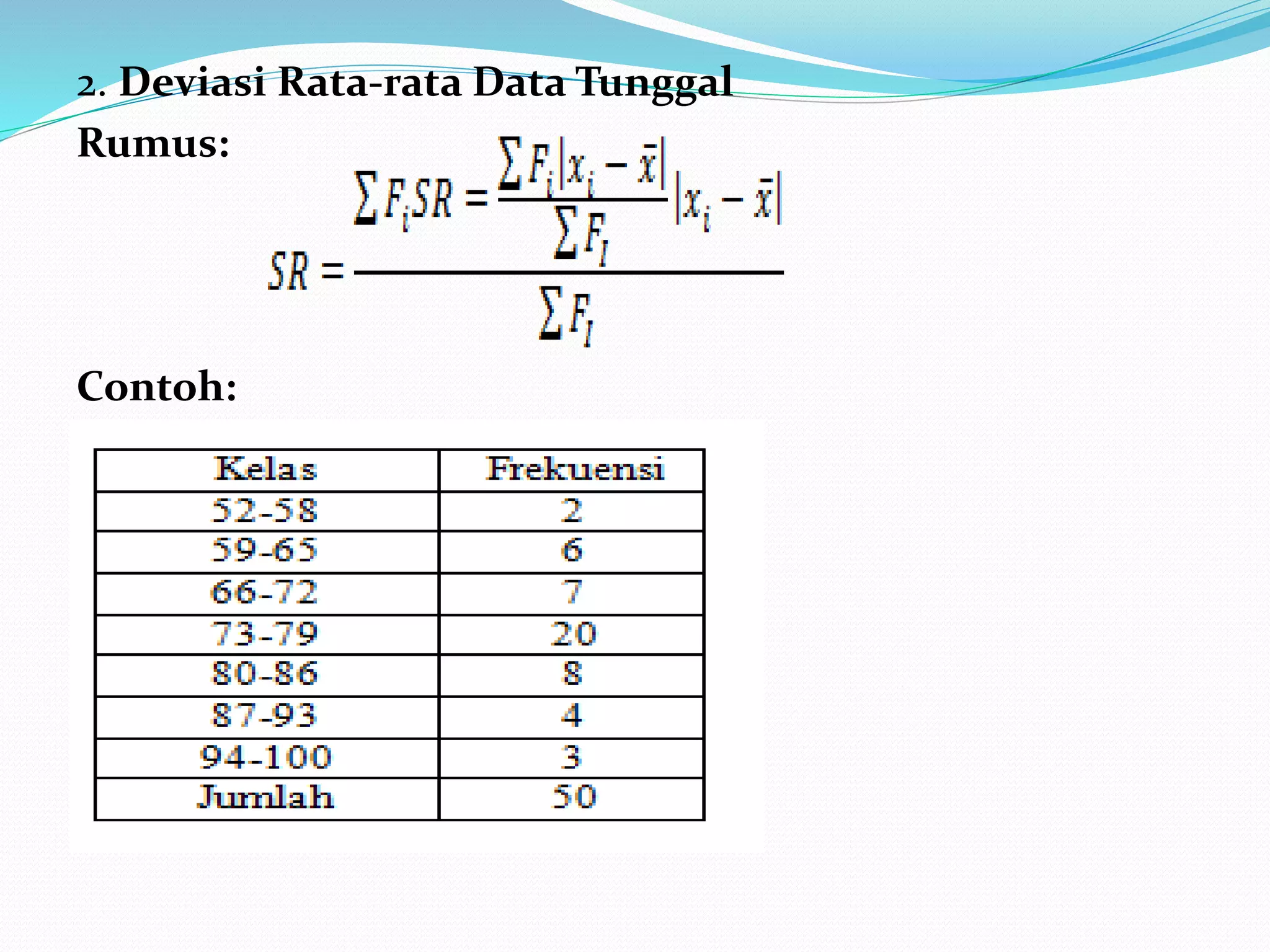 Bab iv pemusatan dan penyebaran data | PPTX