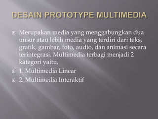 Konsep Desain Prototype dan Kemasan Produk Barang / Jasa | PPTX