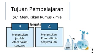 BAB IV Rumus Kimia dan Tata Nama Senyawa.pptx