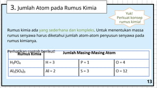 BAB IV Rumus Kimia dan Tata Nama Senyawa.pptx