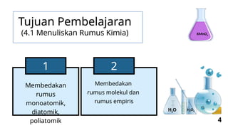 BAB IV Rumus Kimia dan Tata Nama Senyawa.pptx