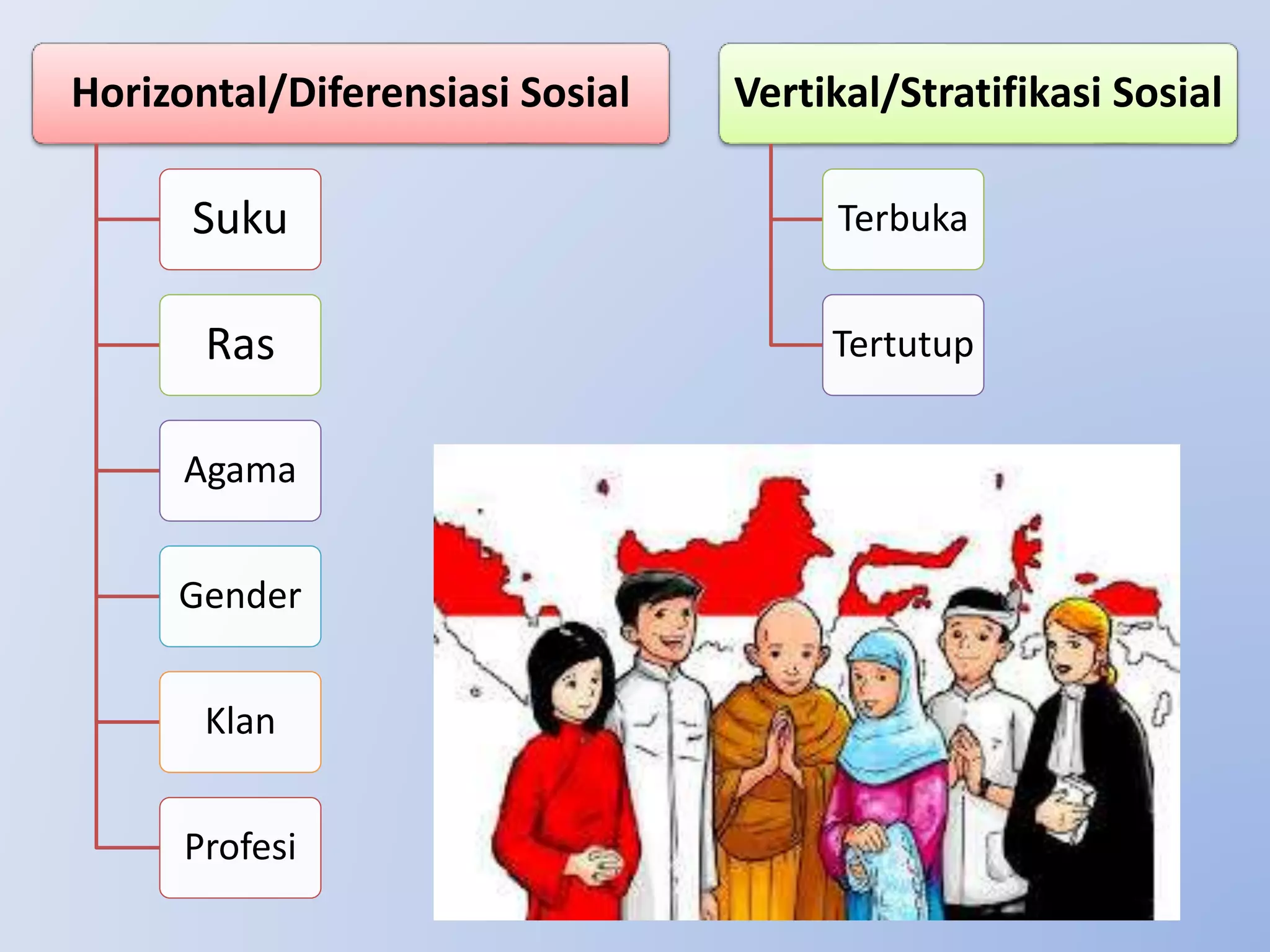 BAB IV STRUKTUR SOSIAL DAN HUKUM.pptx