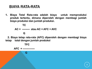 MATA KULIAH BAB TEORI BIAYA PRODUKSI.pptx
