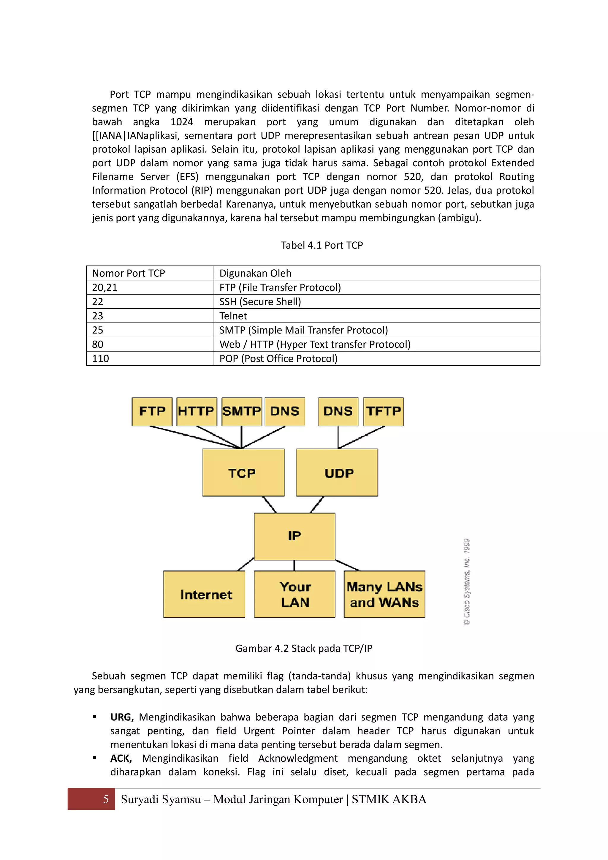 Bab jenis protokol jaringan | PDF