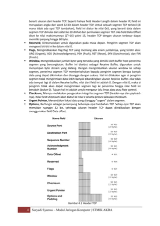 Bab jenis protokol jaringan | PDF