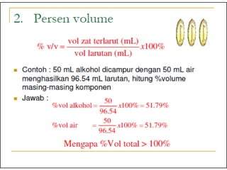 BAB Larutan dan Konsentrasi kimia di SMK.ppt