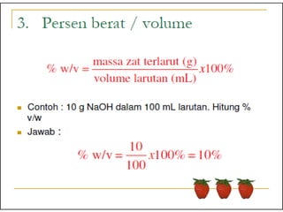 BAB Larutan dan Konsentrasi kimia di SMK.ppt
