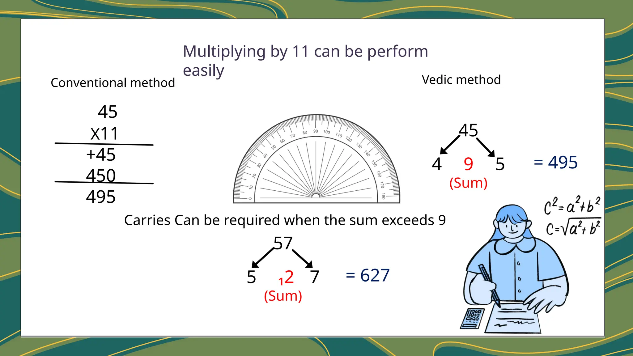 vedic multipication using ancient Indian sutras | PPTX