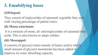 Suppositors used in pharmacy | PPTX