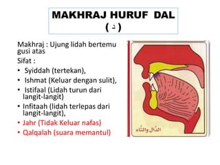 BAB Makhraj Huruf bagian 2 menjelaskan tentang | PPTX