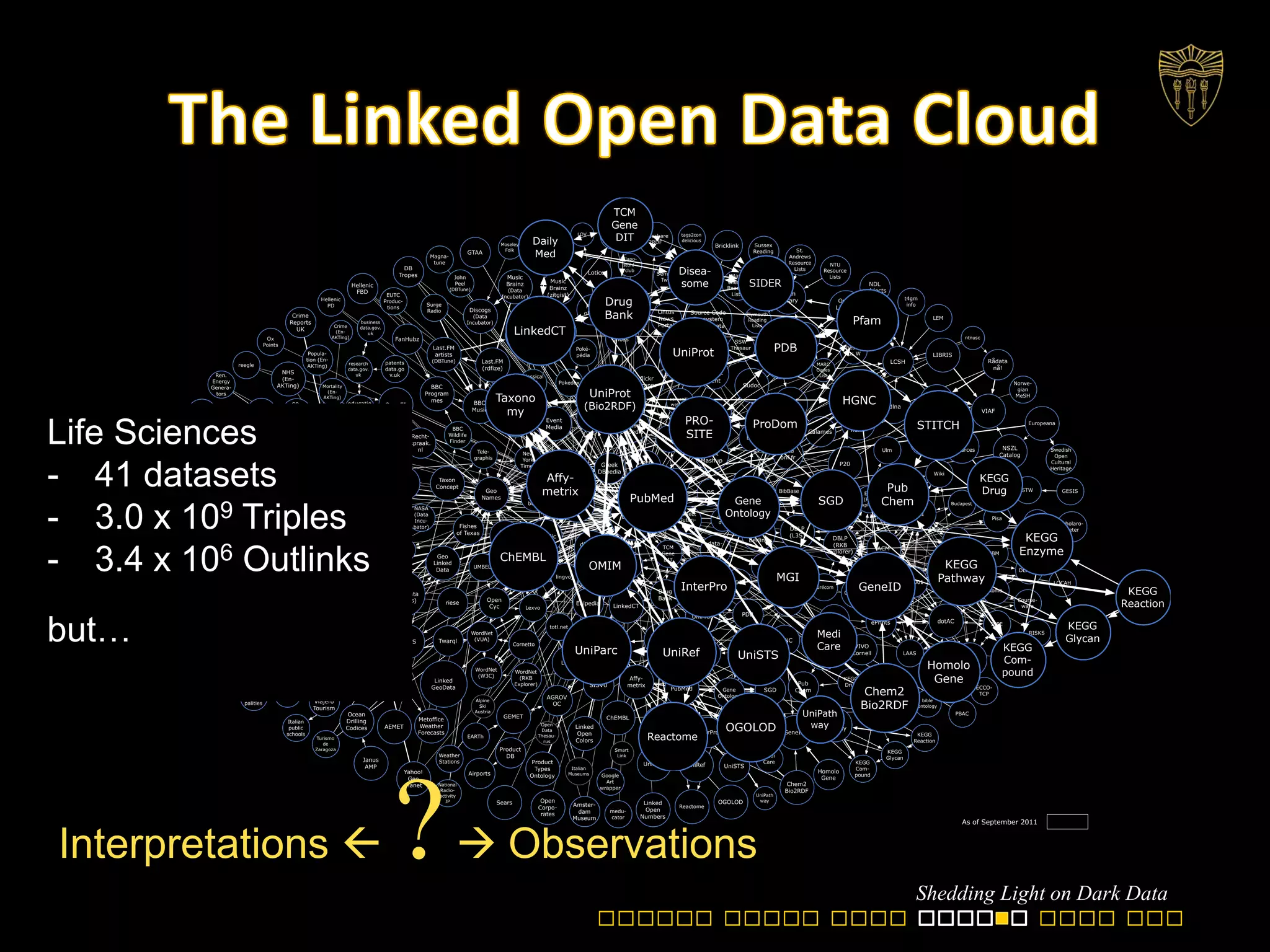 Building A Breakthrough Machine | PPTX