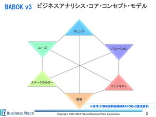 BABOK v3 と匠Methodの関係性 | PDF