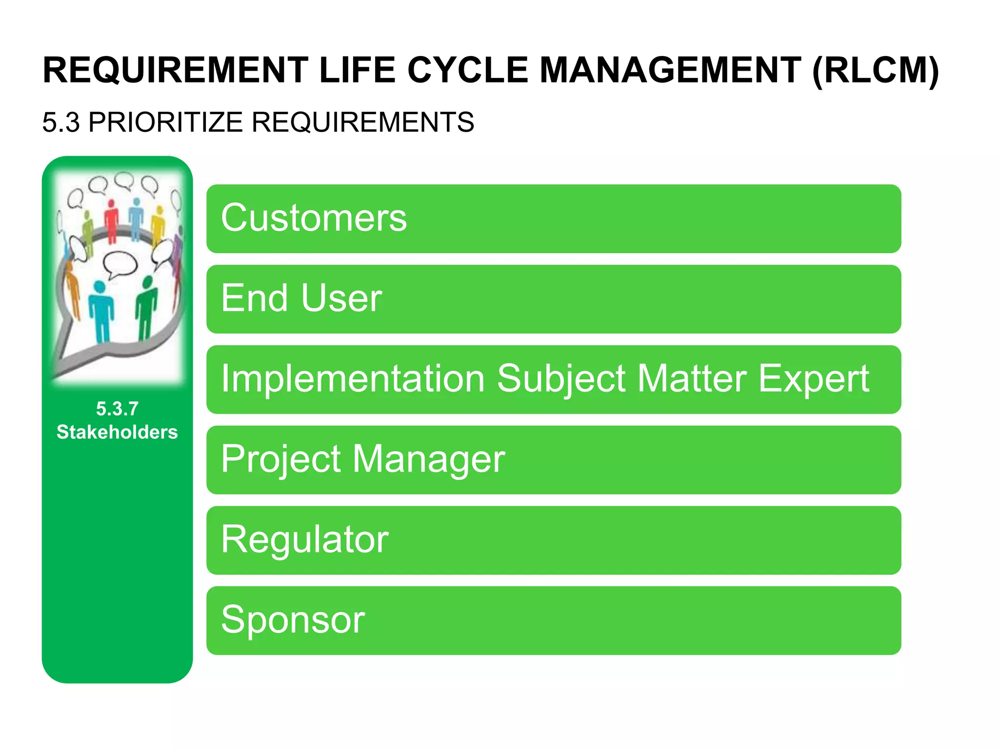 Babok Requirement Life Cycle Management | PPTX