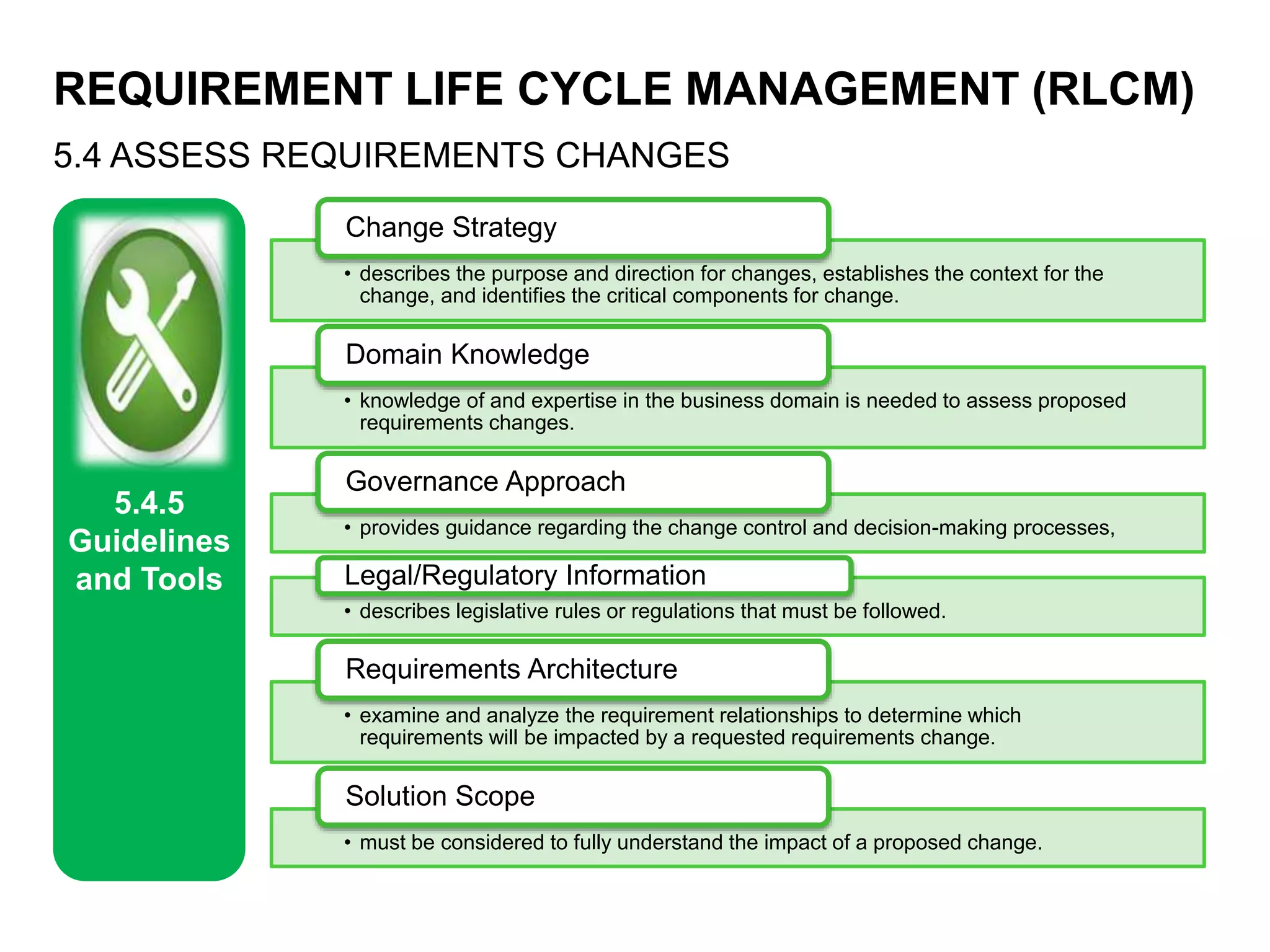 Babok Requirement Life Cycle Management | PPTX