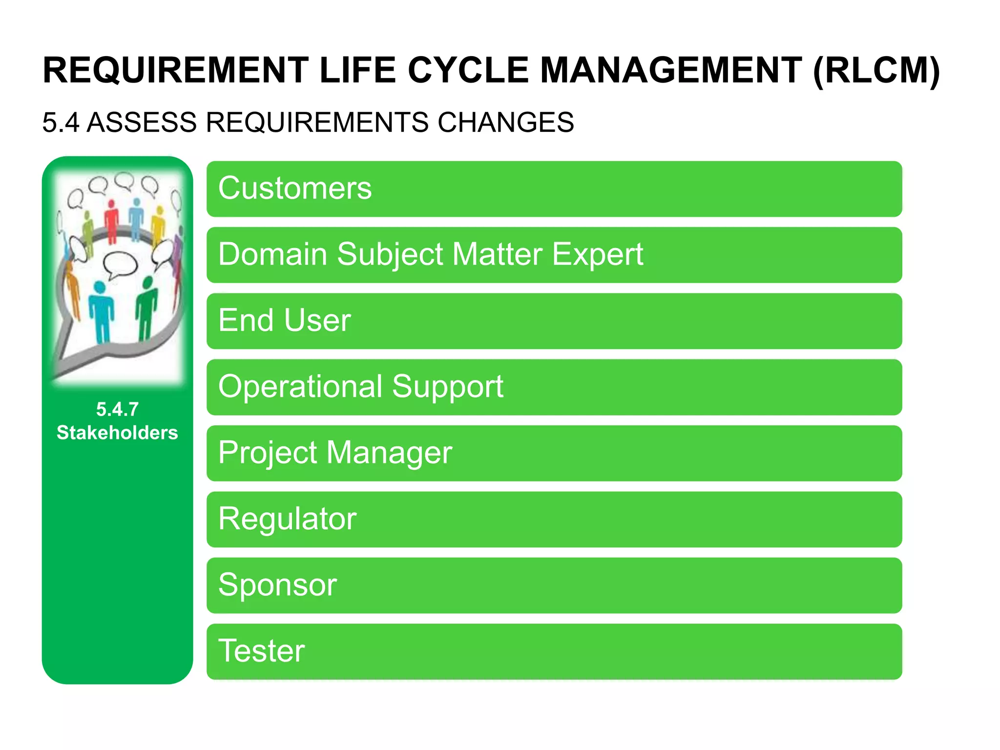 Babok Requirement Life Cycle Management | PPTX