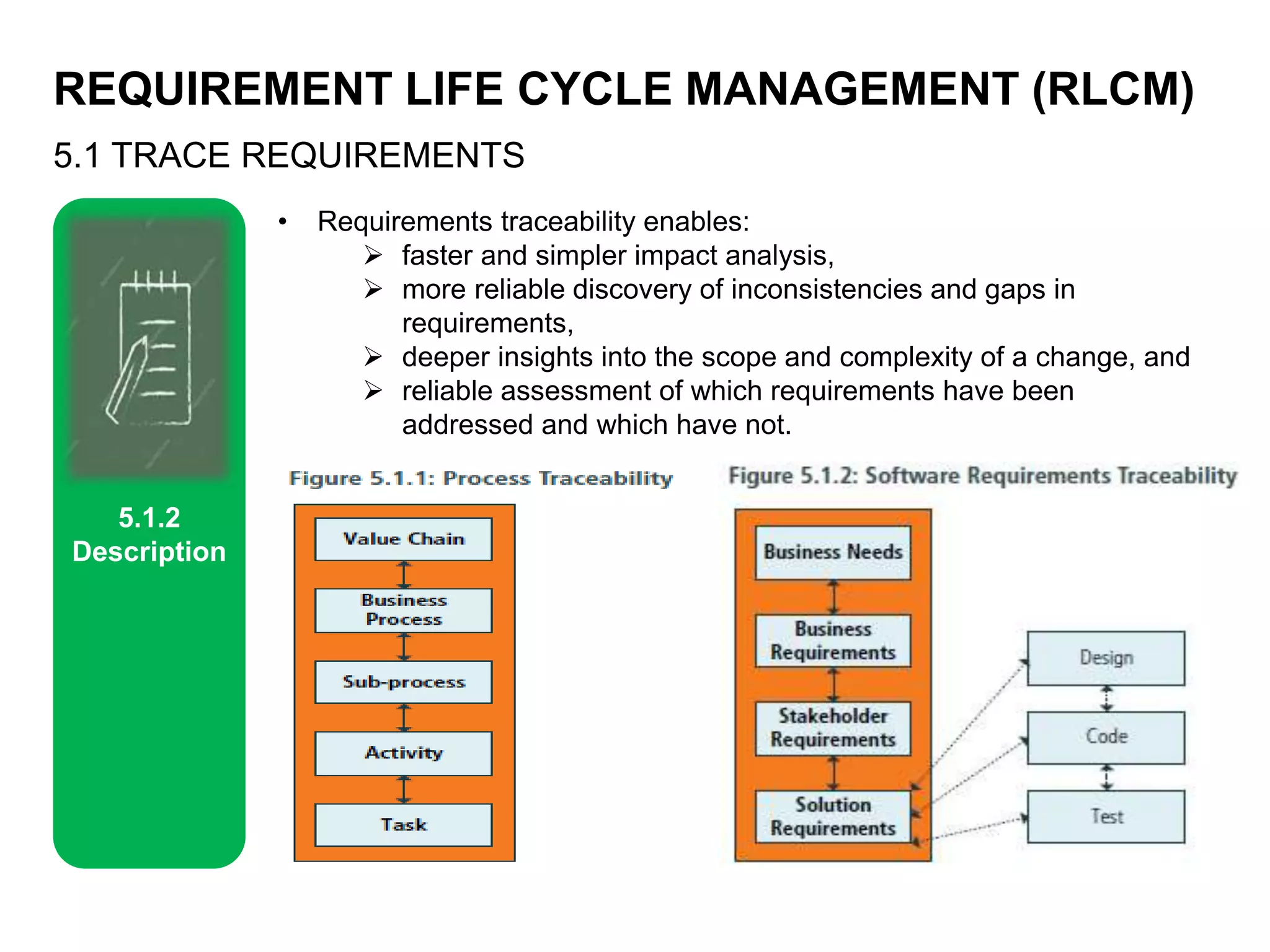 Babok Requirement Life Cycle Management | PPTX
