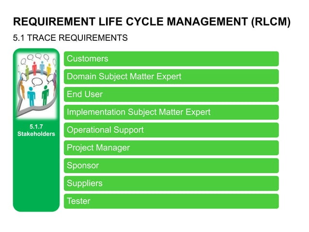 Babok Requirement Life Cycle Management | PPTX