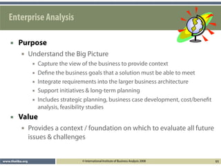 Babok V2 Update | PPT