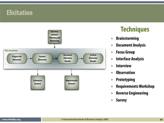 Babok V2 Update | PDF