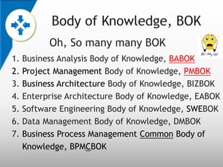 BABOK V3 Value | PPTX