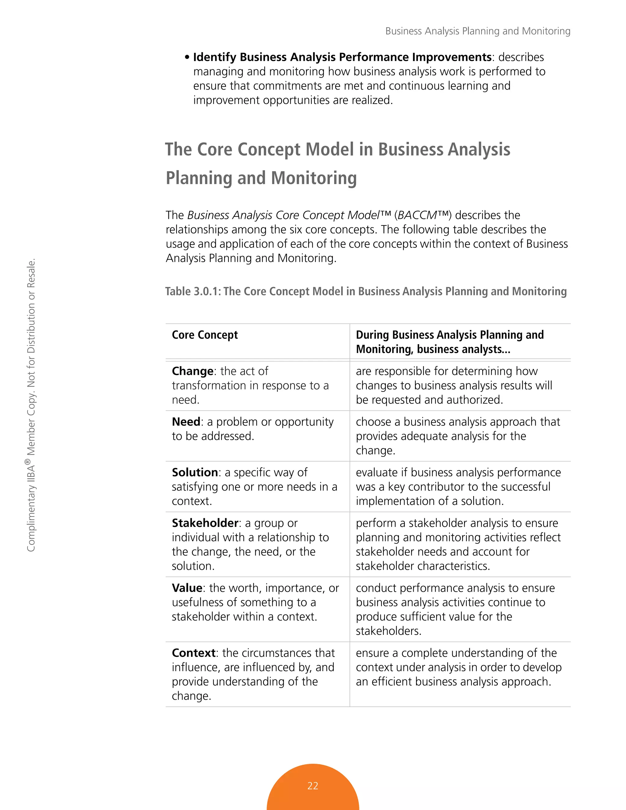 BABOK_Guide_v3_Corporate.pdf