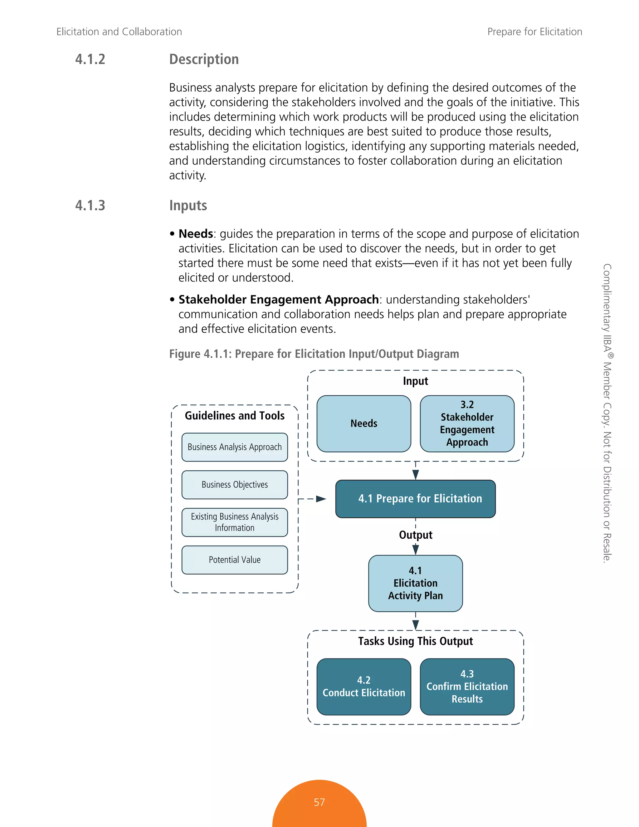 BABOK_Guide_v3_Corporate.pdf