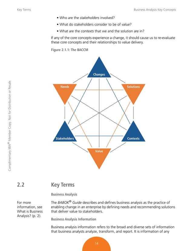 BABOK_Guide_v3_Corporate.pdf