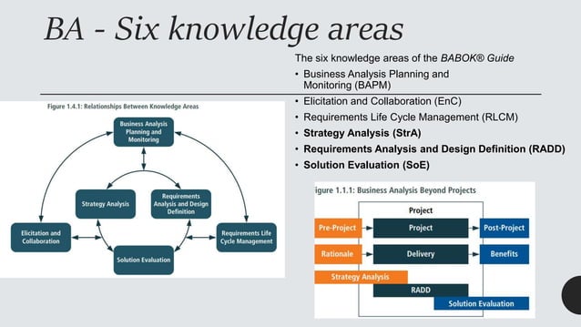 BABOK Guide v3 ECBA.pptx | Business Administration | Business