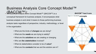 BABOK Guide v3 ECBA.pptx