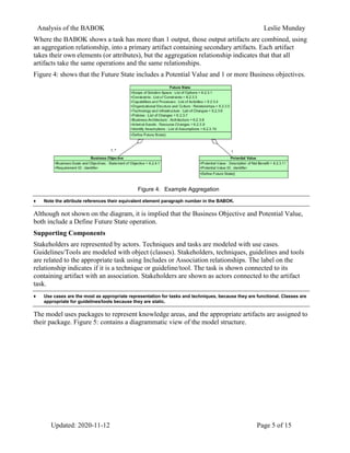Overview of the BABOK Analysis Model.pdf