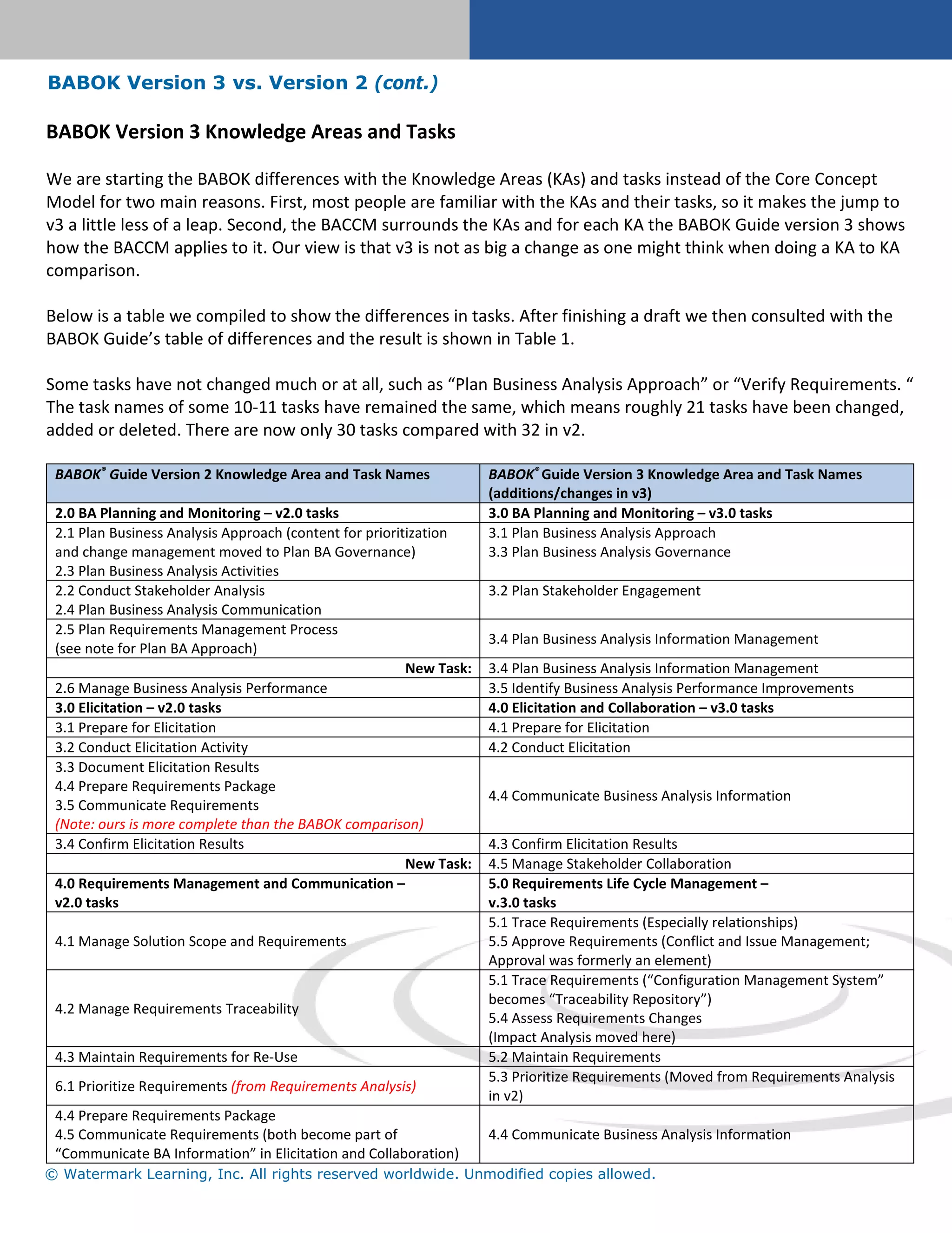 Babok version 3 vs version 2 | PDF